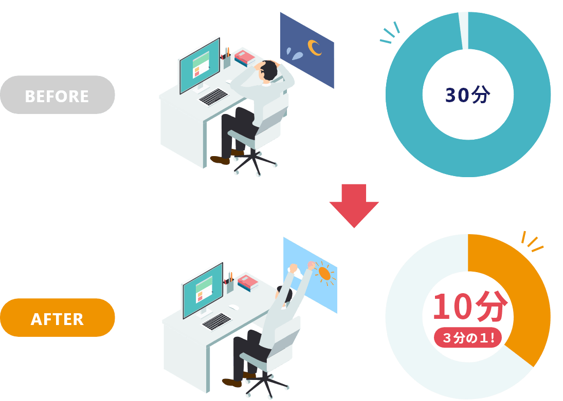 DEECHのポスティングが選ばれる理由 | ポスティング、エリアマーケティングのDEECH