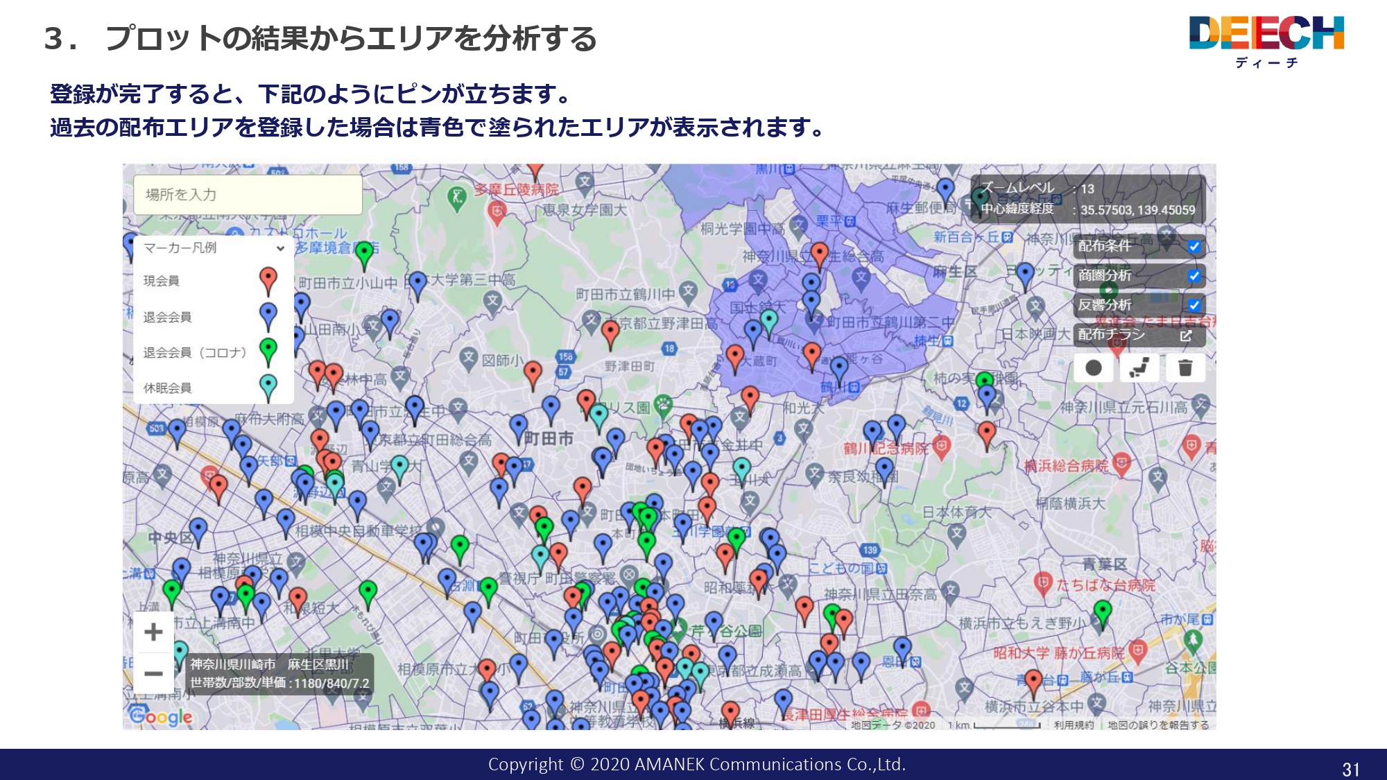 DEECHハンズオンブック