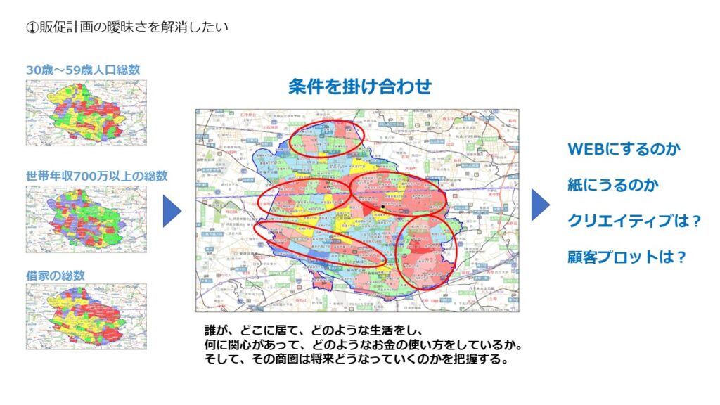 エリアマーケティングのDXツールポスティングを圧倒的に効率化できる！DEECH活用ウェビナー | セミナー・イベント一覧 | ポスティング、エリアマーケティングのDEECH