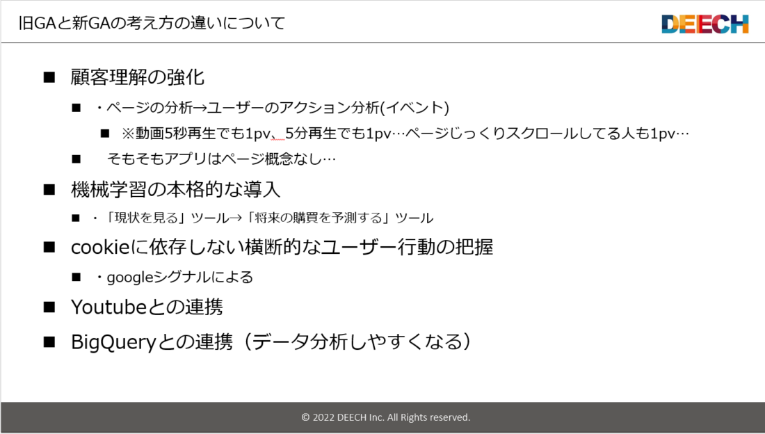 【今から始めてライバルを出し抜く】 最新版GA4からはじめるWEB解析講座 | セミナー・イベント一覧 | ポスティング、エリアマーケティングのDEECH