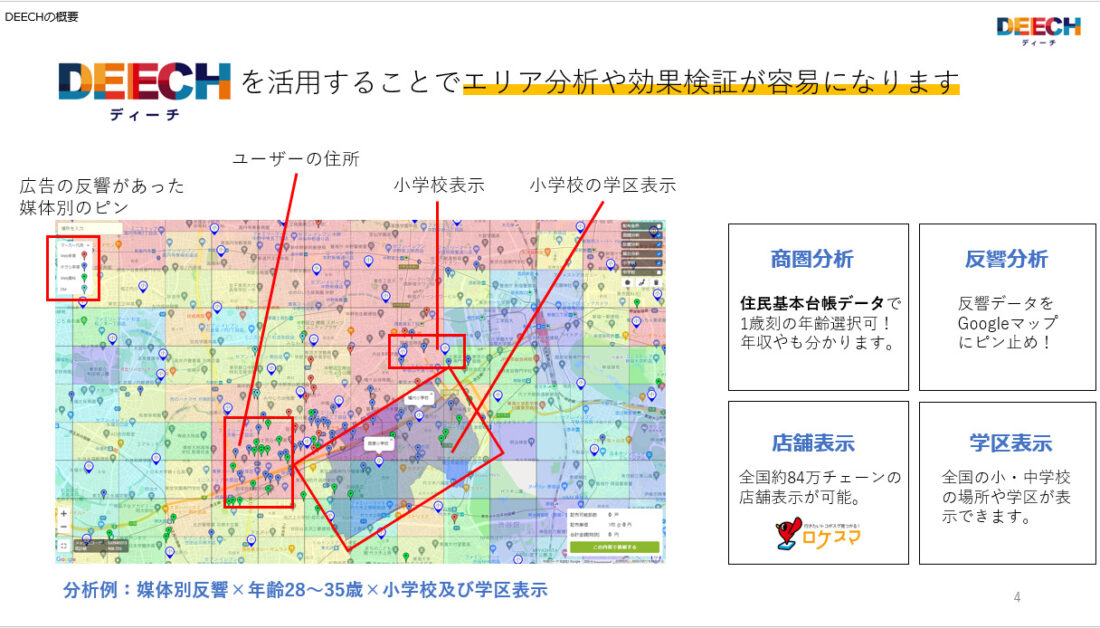 集客施策をアップデート マーケティングDX(エリア販促×LINE活用) | セミナー・イベント一覧 | ポスティング、エリアマーケティングのDEECH