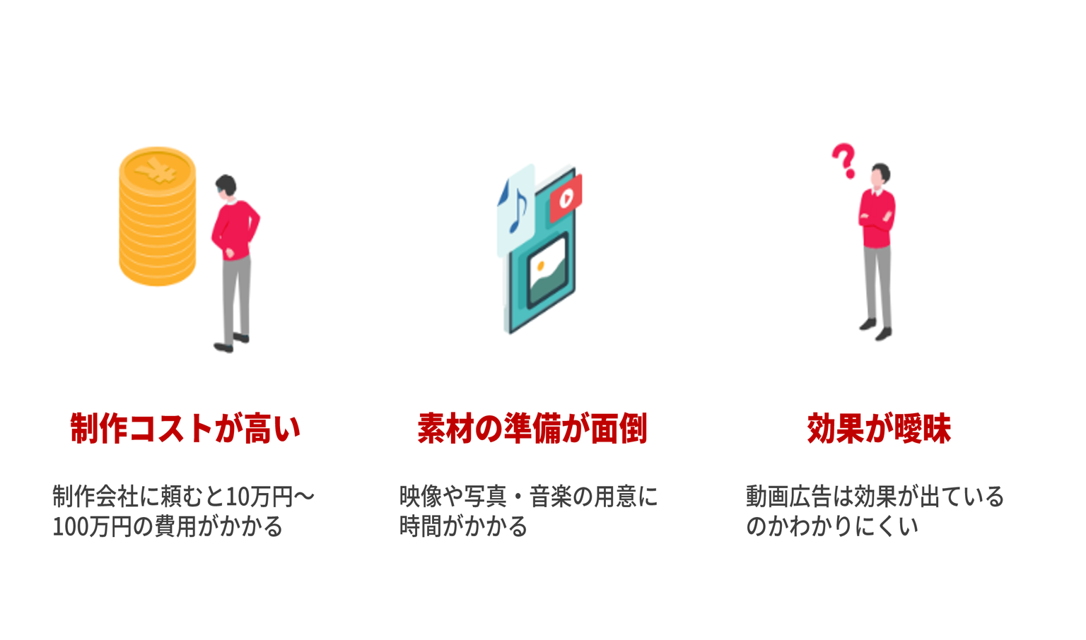 エリ勝ち動画 パッケージ資料 | お役立ち資料一覧 | ポスティング、エリアマーケティングのDEECH