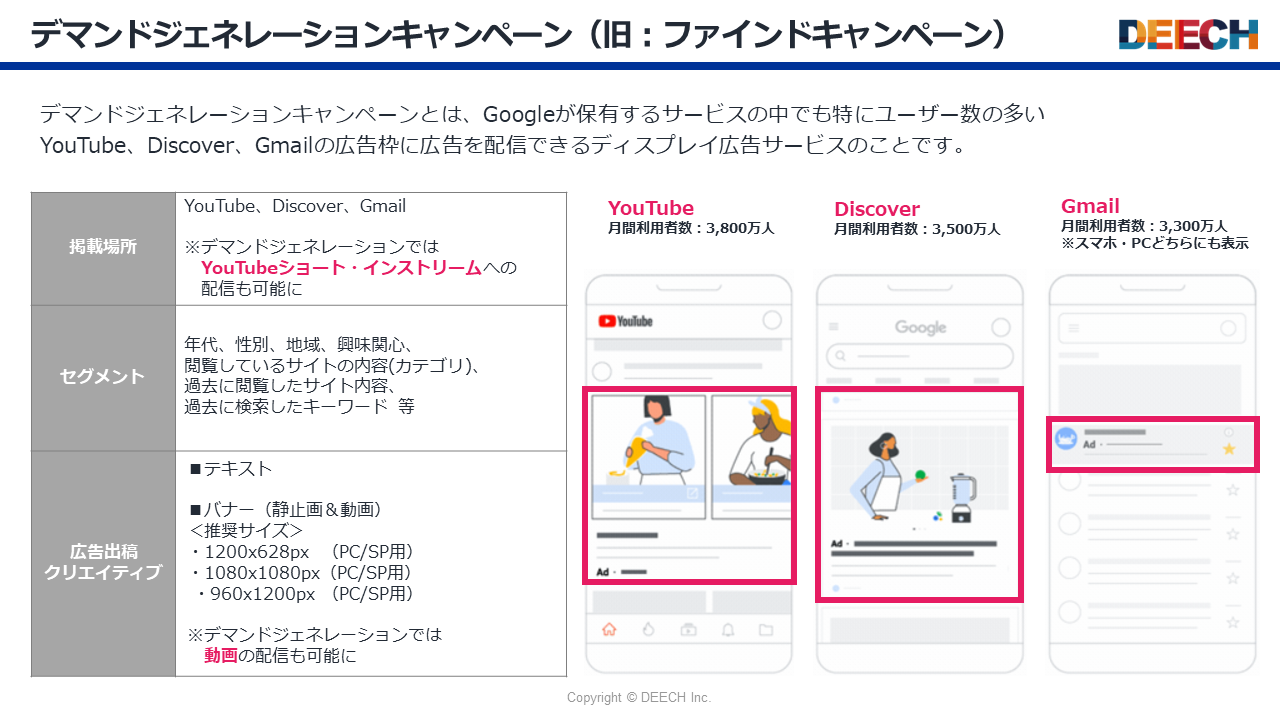 【事業会社向け】2024完全保存版 WEB＆SNS広告徹底攻略 | お役立ち資料一覧 | ポスティング、エリアマーケティングのDEECH