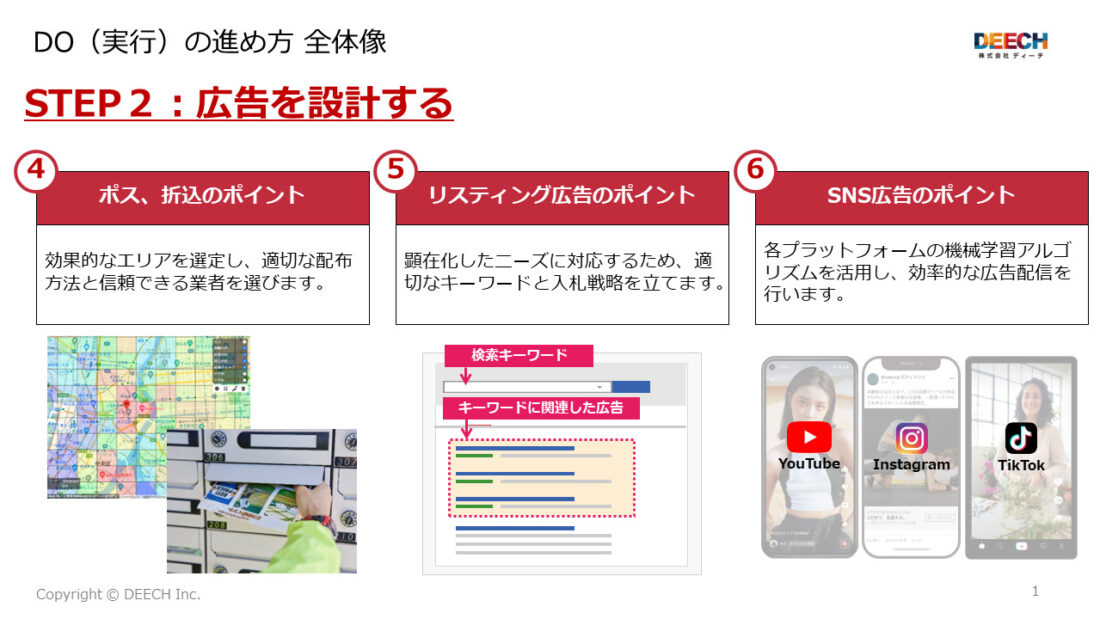 全4回 現場で使える実践のためのエリマケ講座 DO編【アーカイブ配信あり】 | セミナー・イベント一覧 | ポスティング、エリアマーケティングのDEECH