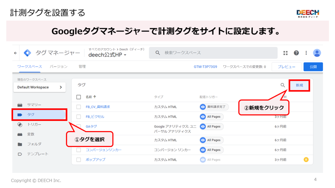 全4回 現場で使える実践のためのエリマケ講座 DO編【アーカイブ配信あり】 | セミナー・イベント一覧 | ポスティング、エリアマーケティングのDEECH
